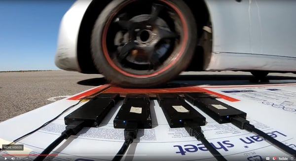 The Importance of Dynamic Tire Testing